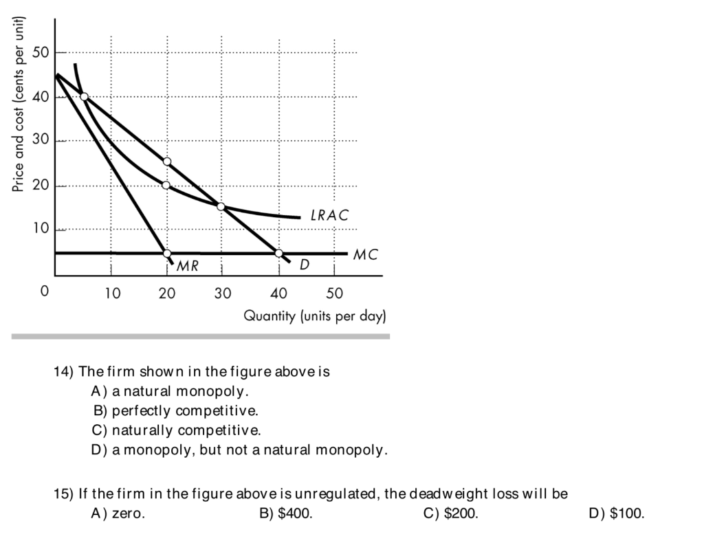 Solved Can you explain why the answer is natural monopoly | Chegg.com