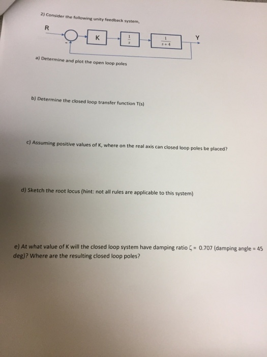 Solved 2) Consider the following unity feedback system, a) | Chegg.com