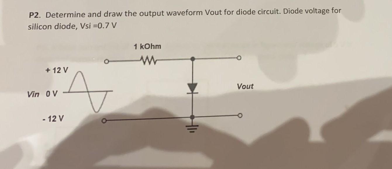 Solved P2. Determine and draw the output waveform Vout for | Chegg.com
