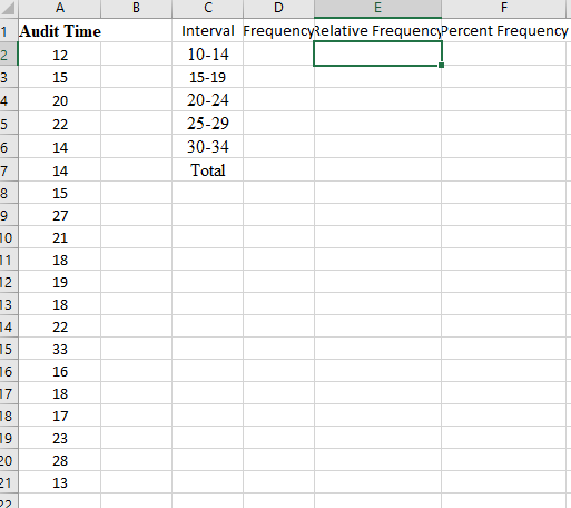 Solved With ”Audit Student” excel data, 1. Generate a table | Chegg.com