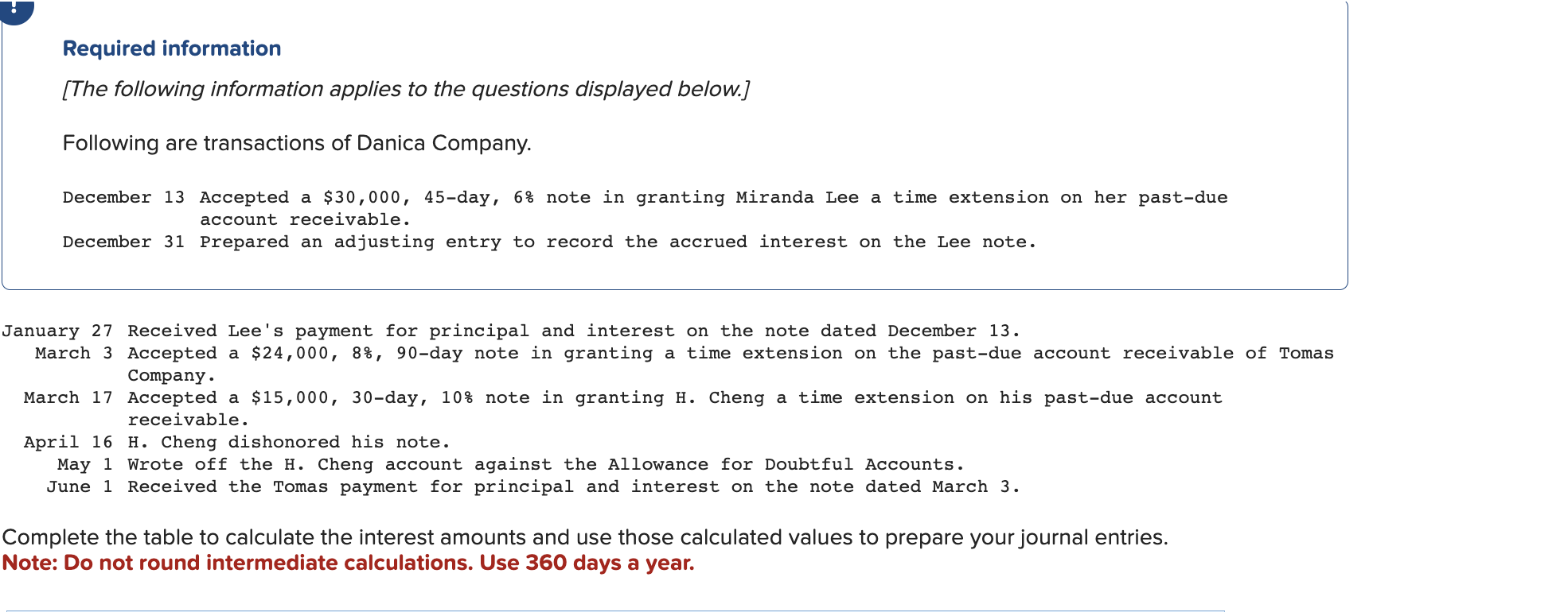 Solved Required information [The following information | Chegg.com