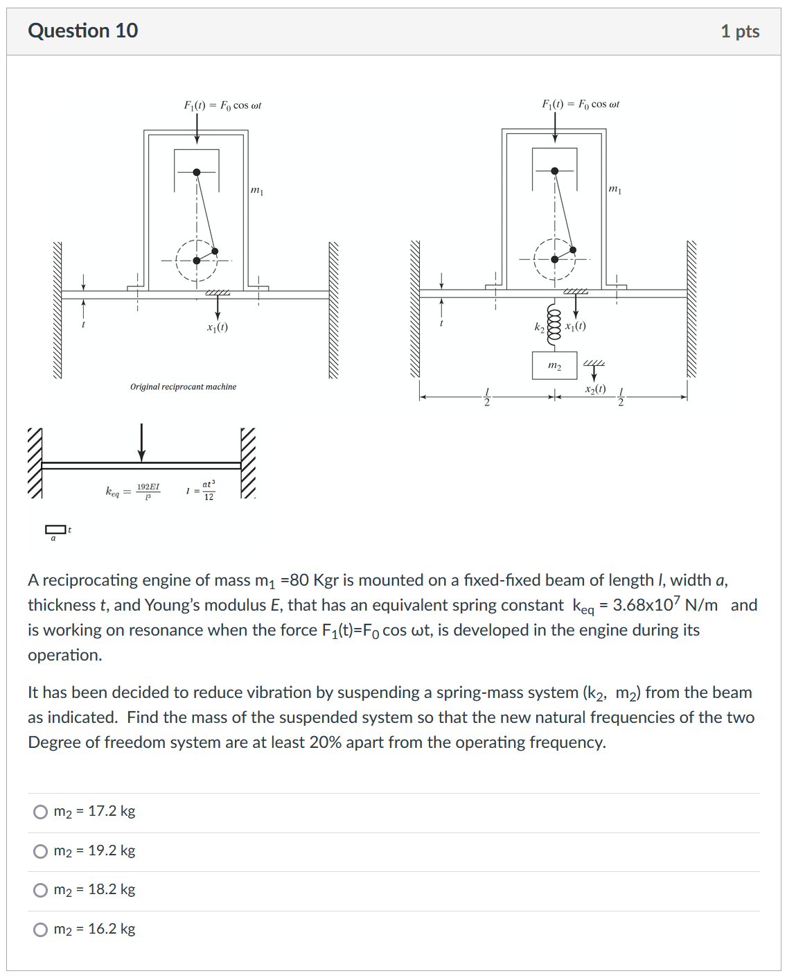 Solved A reciprocating engine of mass m1=80Kgr is mounted on | Chegg.com