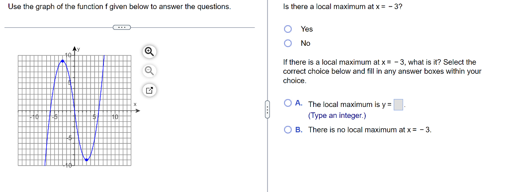 Solved Use the graph of the function f given below to answer | Chegg.com