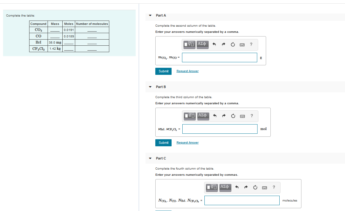 Solved Complete the table: Part A Mass Moles Number of | Chegg.com