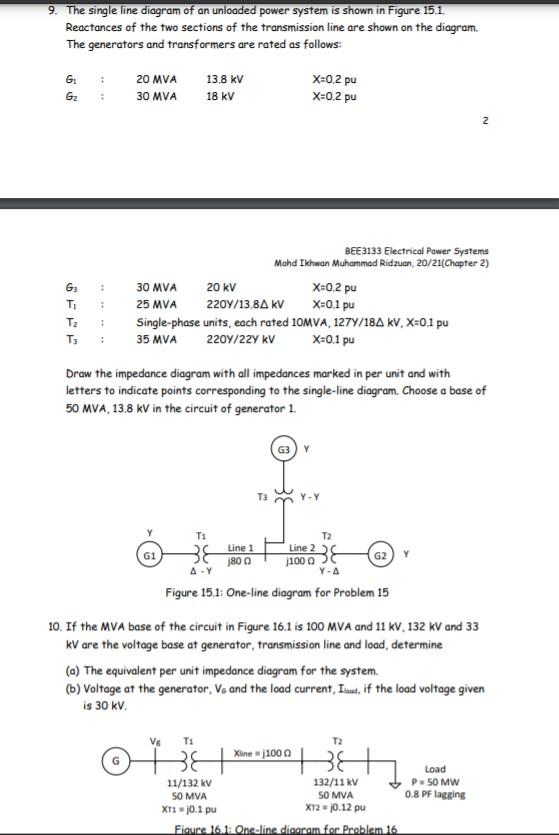 Solved 9. The single line diagram of an unloaded power | Chegg.com