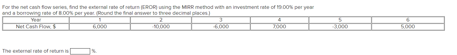 Solved For the net cash flow series, find the external rate | Chegg.com