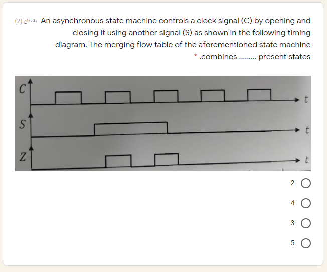 Solved (2) dez An asynchronous state machine controls a | Chegg.com