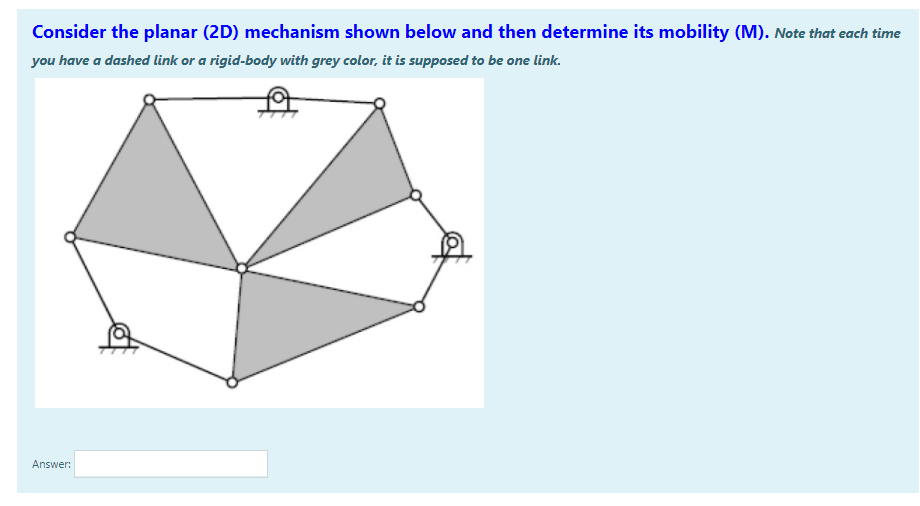 Solved Consider the planar (2D) mechanism shown below and | Chegg.com