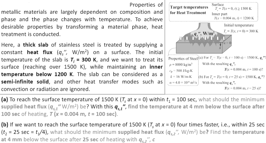 Solved Target temperatures for Heat Treatment Surface T = | Chegg.com
