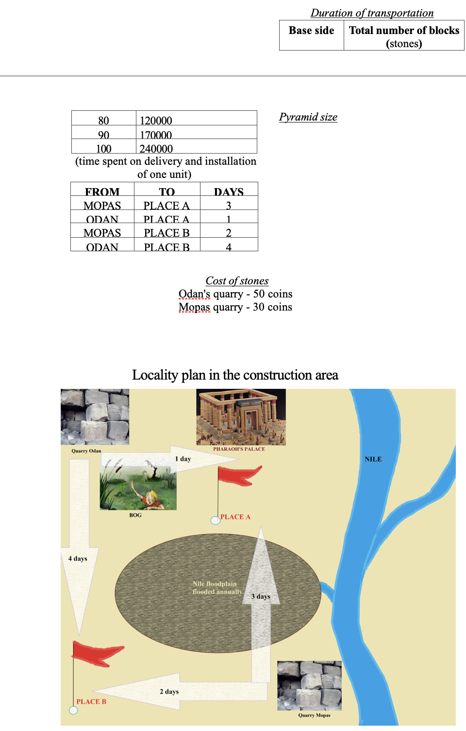 Solved build a monument that would remind him when he | Chegg.com