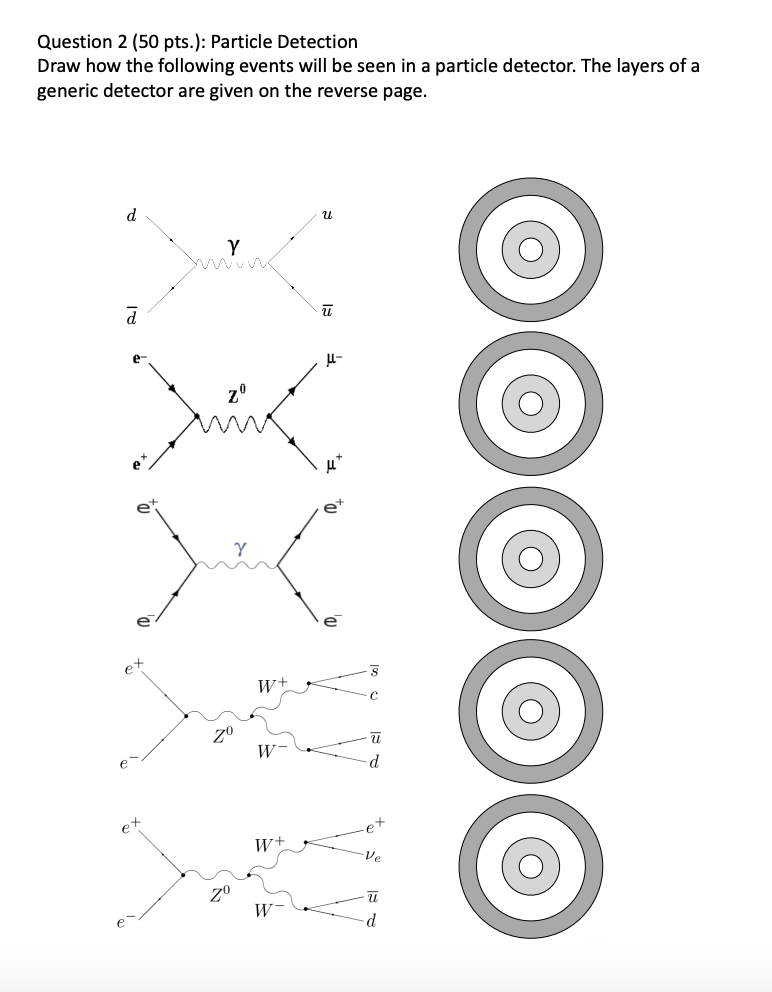 Question 2 (50 pts.): Particle Detection Draw how the | Chegg.com