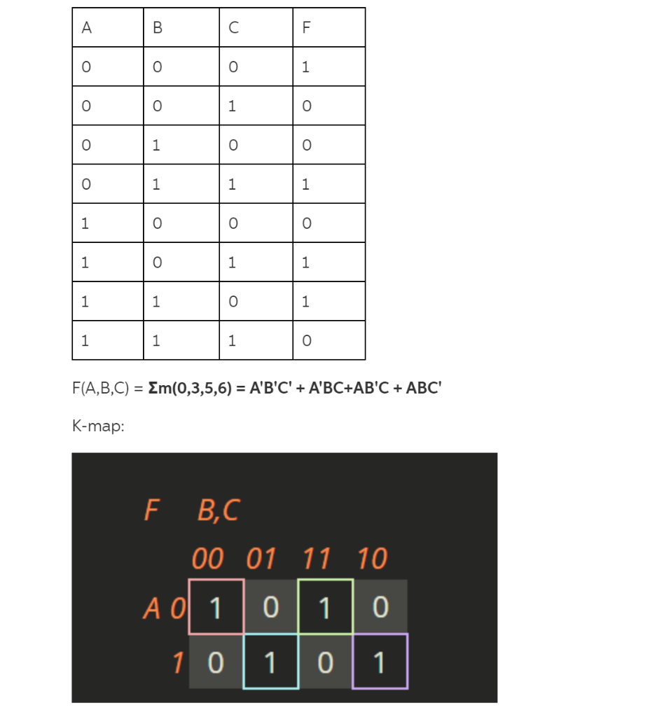 Solved Build a Logisim circuit for a 3bit odd parity bit | Chegg.com