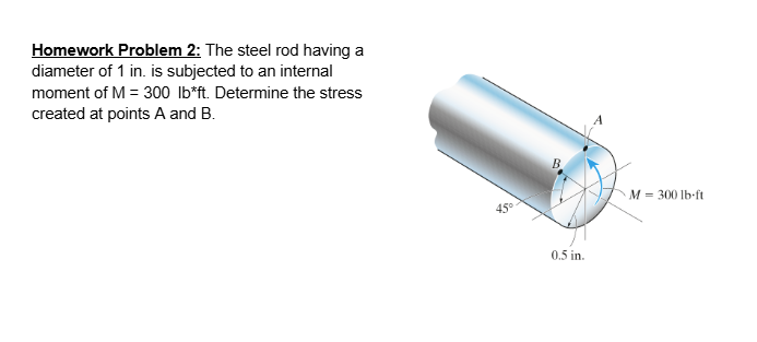 Solved Homework Problem 2: The steel rod having a diameter | Chegg.com