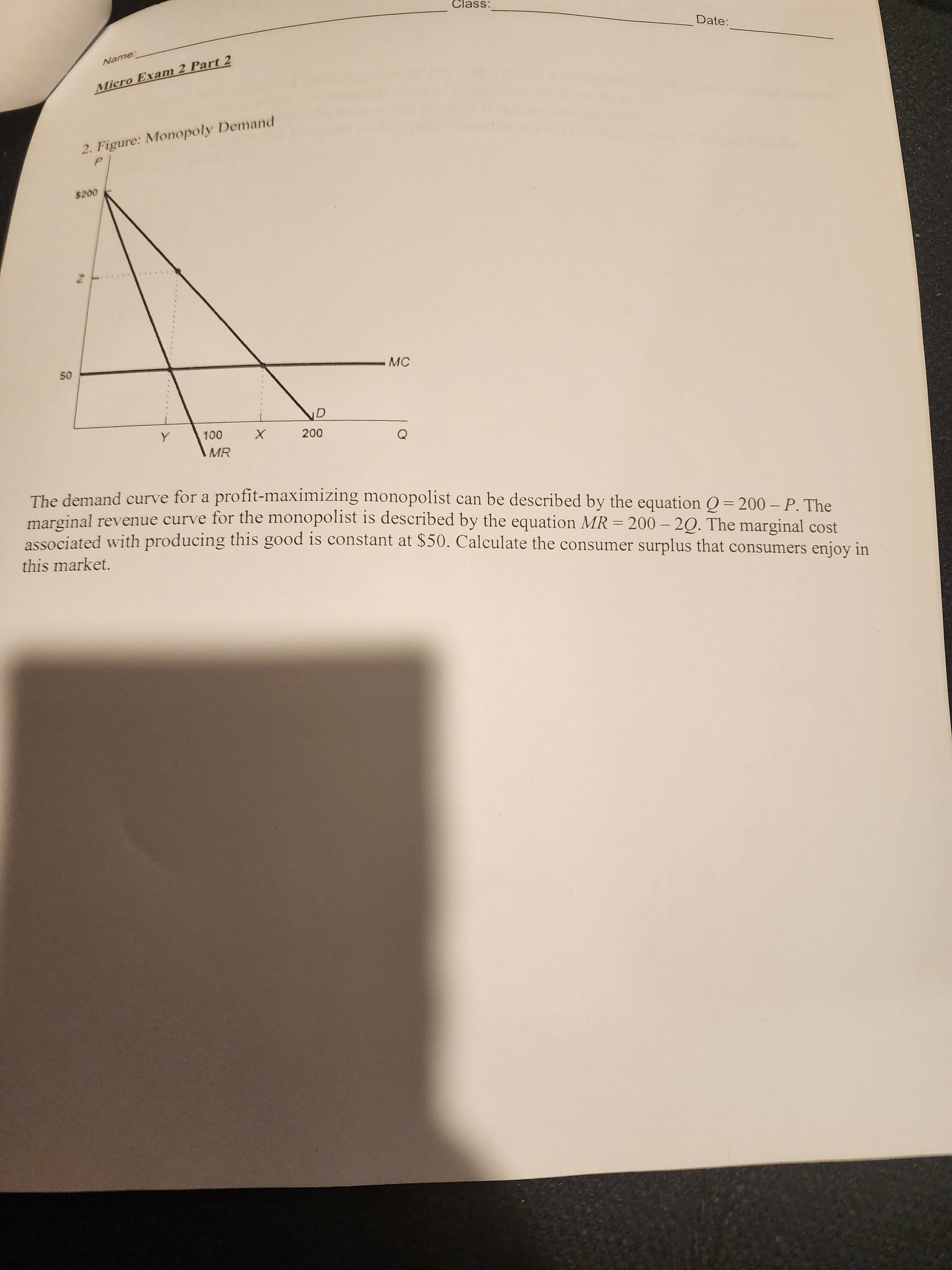 Solved The demand curve for a profit-maximizing monopolist | Chegg.com