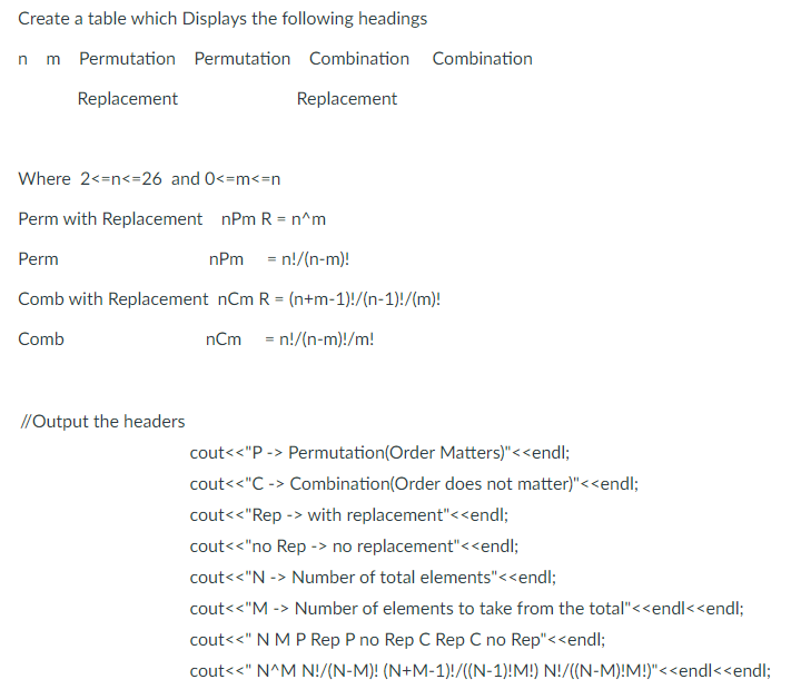 Solved Create a table which Displays the following headings | Chegg.com