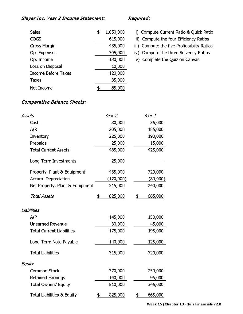 Slayer Inc. Year 2 Income Statement: Required: Sales | Chegg.com