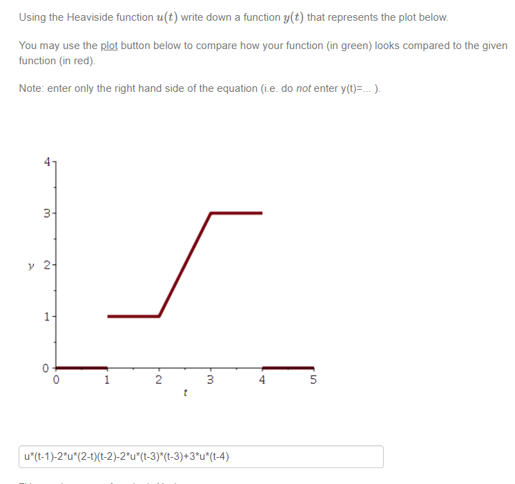 Solved Using the Heaviside function u(t) write down a | Chegg.com