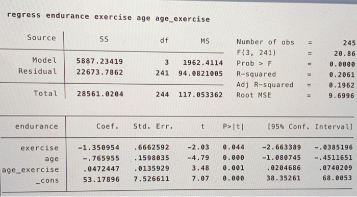 Solved regress endurance exercise age Source df MS Number of | Chegg.com