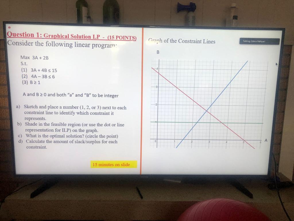 Solved IL 1 Question 1: Graphical Solution LP - (15 POINTS) | Chegg.com