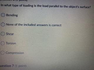 Solved In what type of loading is the load parallel to the | Chegg.com