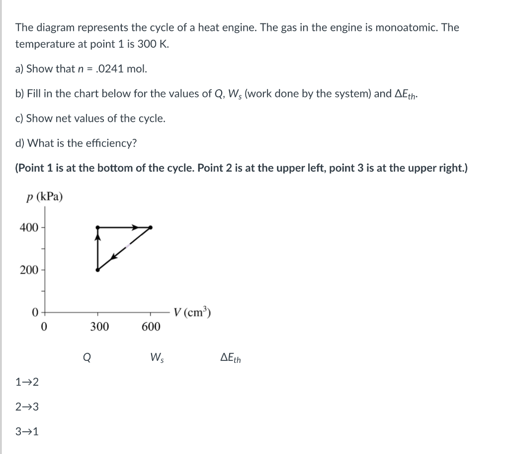 Solved The diagram represents the cycle of a heat engine. | Chegg.com