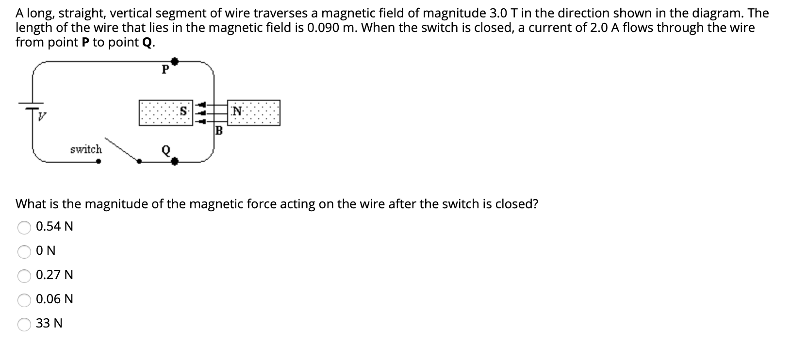 Solved A long, straight, vertical segment of wire traverses | Chegg.com