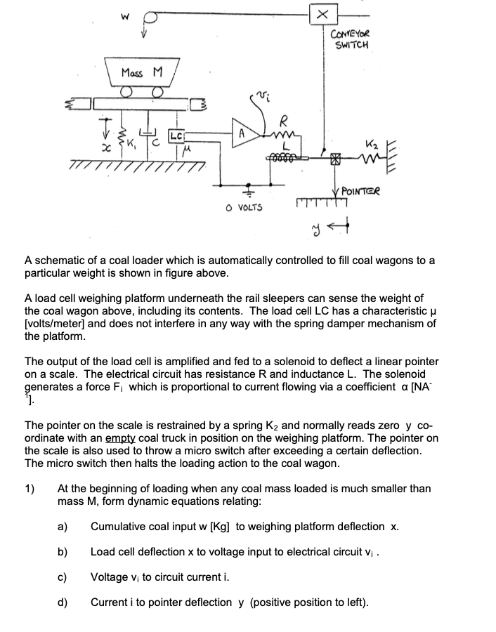 Solved In the reservoir feed system as depicted in the | Chegg.com