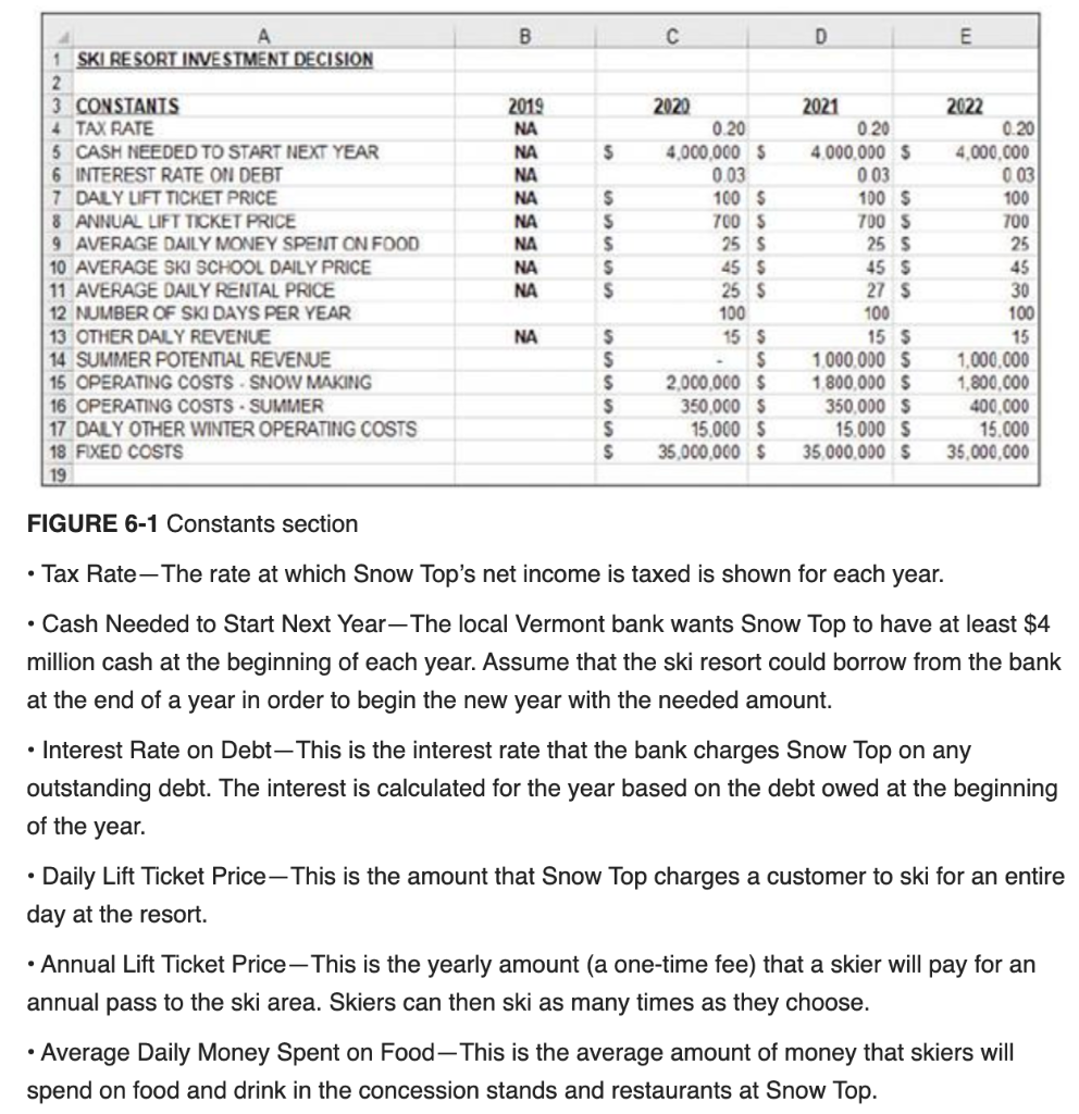 This question is from the textbook Problem Solving | Chegg.com