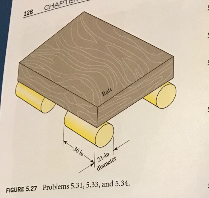 Solved 5.31 Figure 5.27 shows a raft made of four hollow | Chegg.com