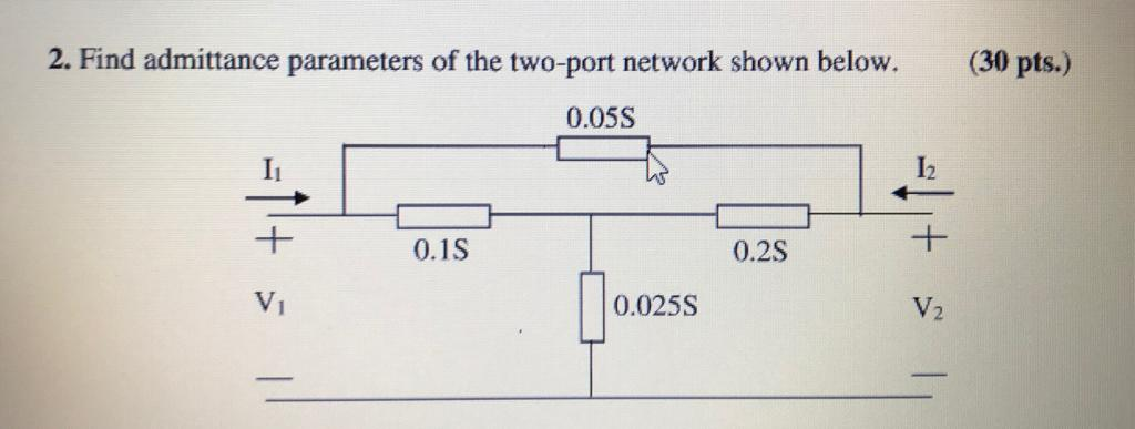 Solved 2. Find admittance parameters of the two-port network | Chegg.com