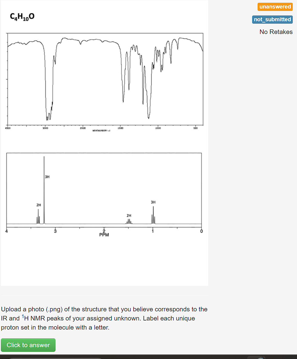Solved omplete the table below using your proton NMR | Chegg.com