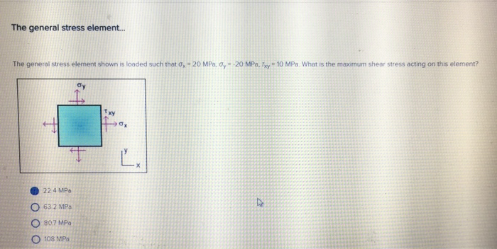 Solved value 5.00 points The general stress element... s | Chegg.com