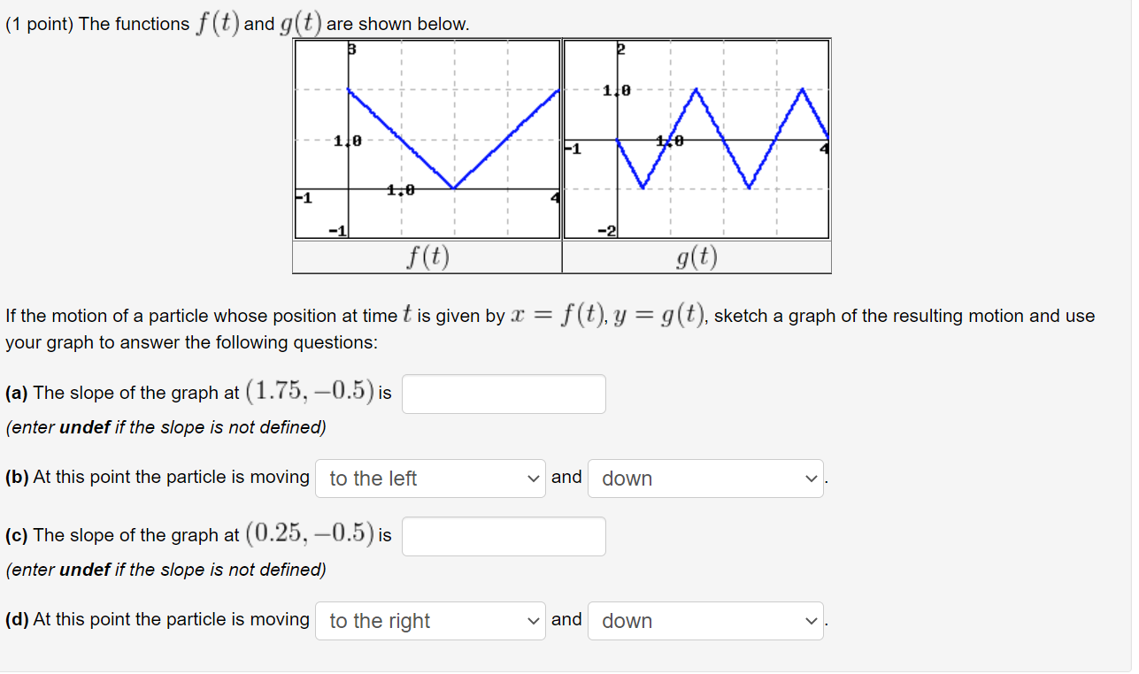 Solved (1 point) The functions f(t) and a(t) are shown | Chegg.com
