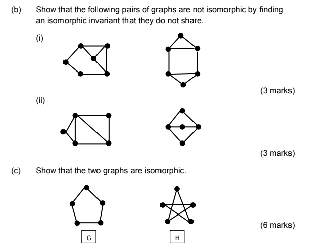 Solved (b) ( Show that the following pairs of graphs are not | Chegg.com