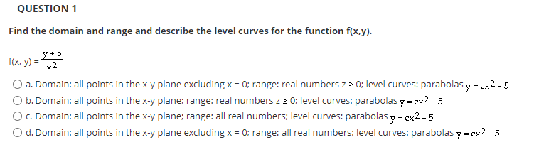 Solved QUESTION 1 Find the domain and range and describe the | Chegg.com
