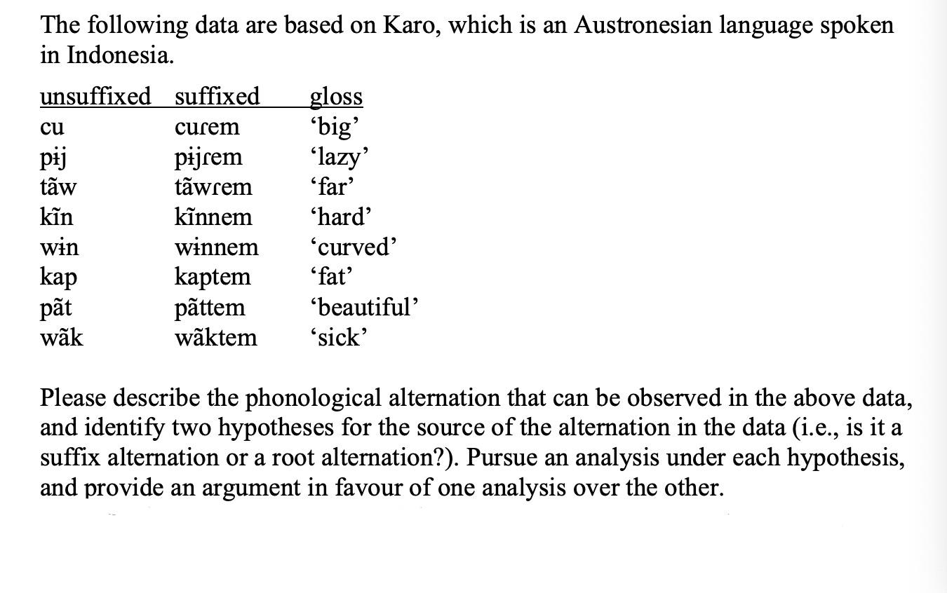 The following data are based on Karo, which is an | Chegg.com