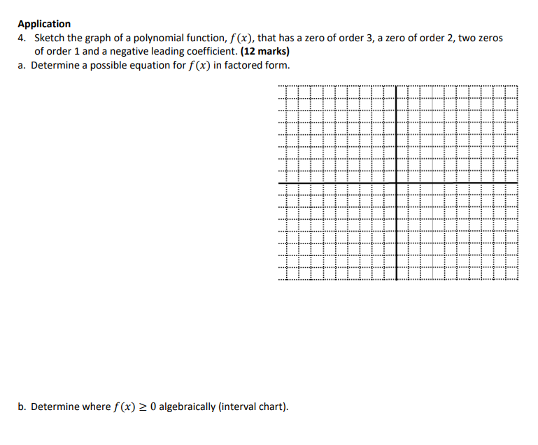 Solved Application 4. Sketch the graph of a polynomial | Chegg.com