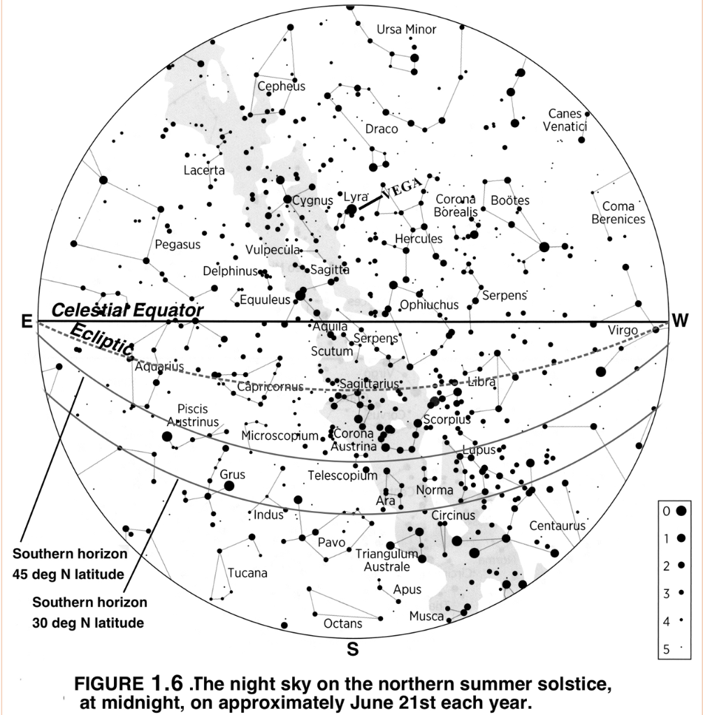 Solved 1. Draw in the meridian on Figure A1.6, as before. | Chegg.com