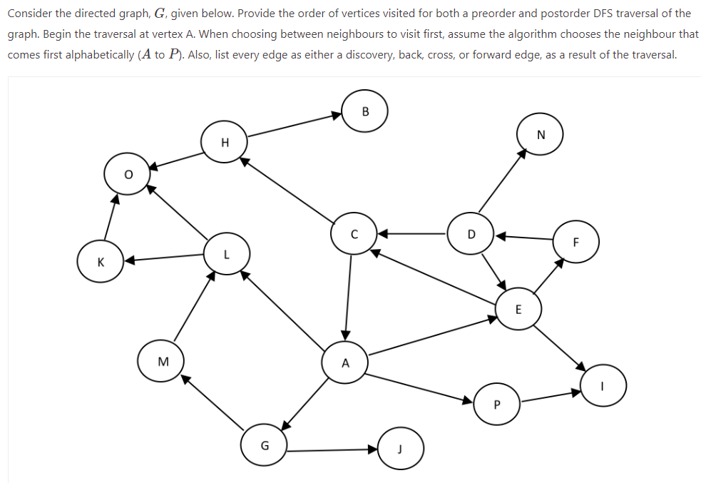 Solved Consider the directed graph, G, given below. Provide | Chegg.com
