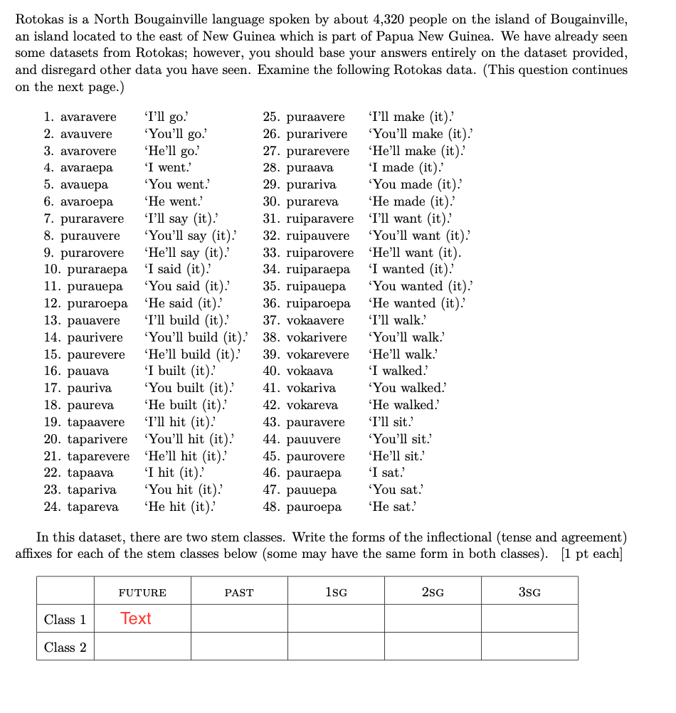Rotokas is a North Bougainville language spoken by | Chegg.com