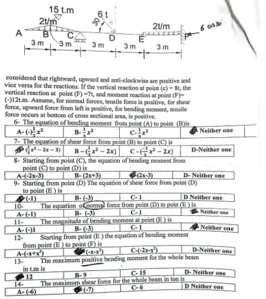 I want an answer to all the questions with all the | Chegg.com