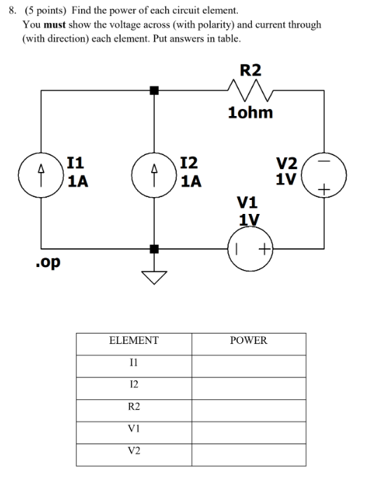 Solved 8. (5 points) Find the power of each circuit element. | Chegg.com