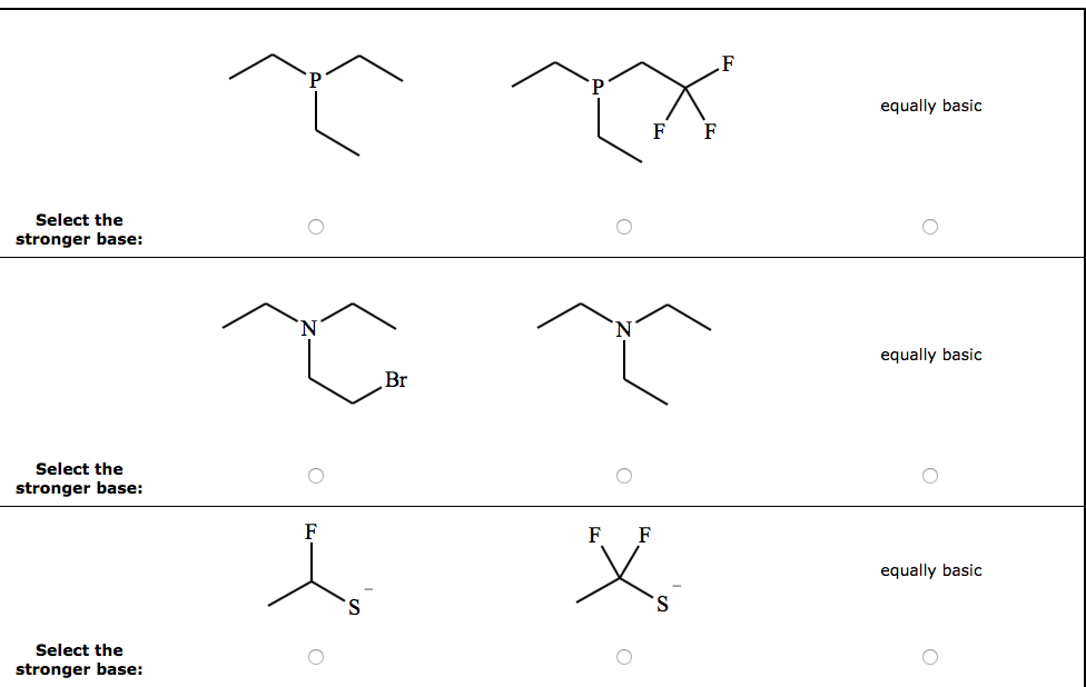 Solved In each row of the table, select the stronger acid or | Chegg.com