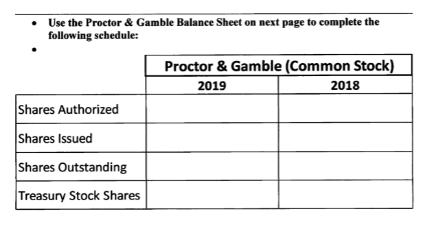 Solved • Use the Proctor & Gamble Balance Sheet on next page | Chegg.com
