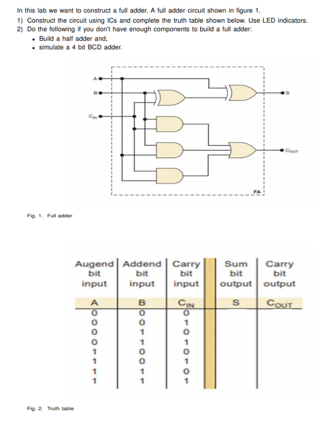 Solved In this lab we want to construct a full adder. A full | Chegg.com