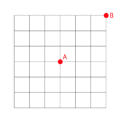 Solved Let represent a 2D square grid electric circuit of | Chegg.com