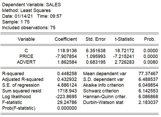 Solved What is the forecast error from forecasting for a | Chegg.com