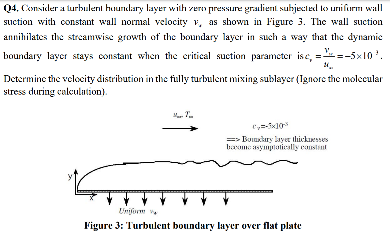 Solved Q4. Consider a turbulent boundary layer with zero | Chegg.com