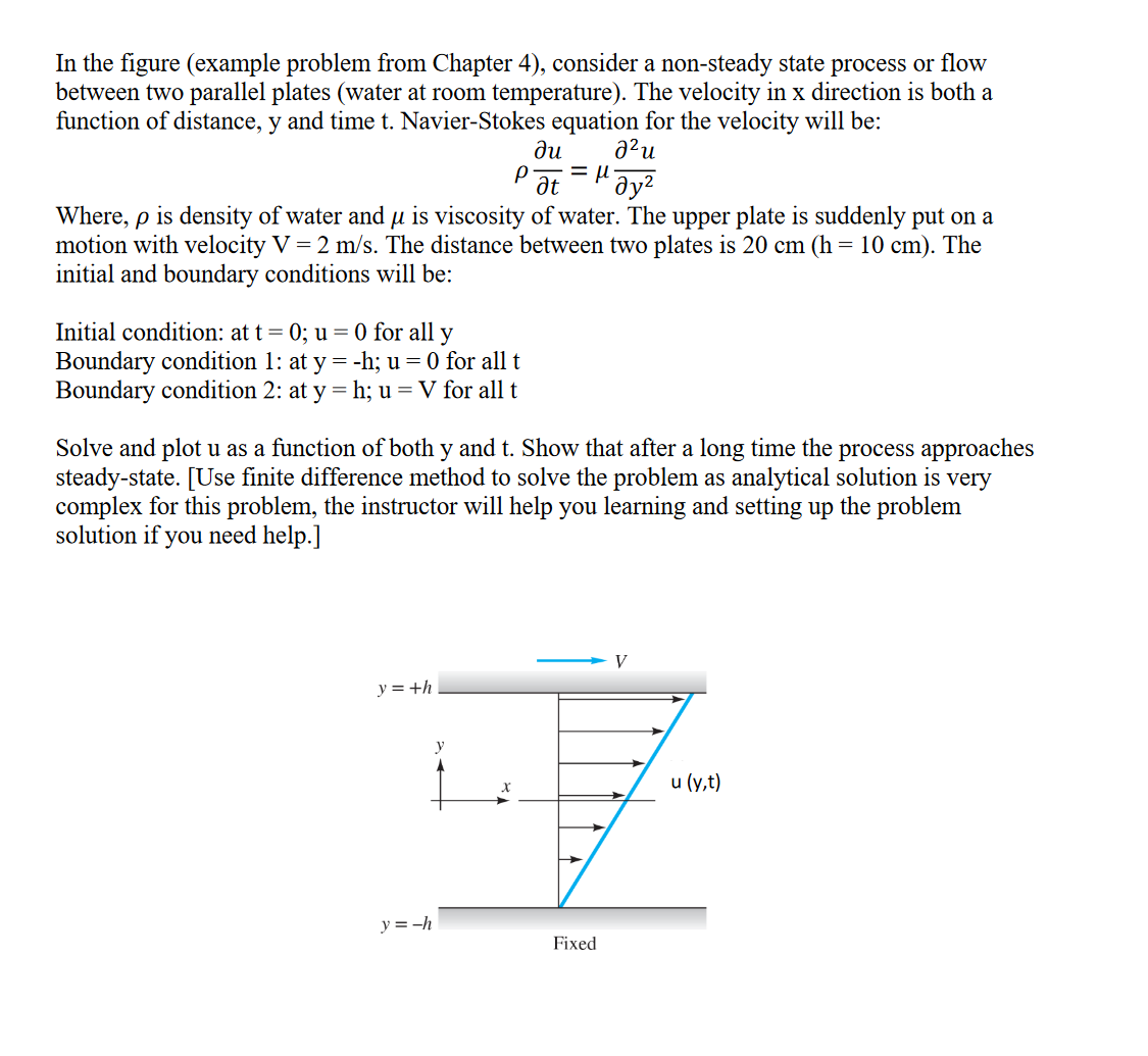 In the figure (example problem from Chapter 4), | Chegg.com