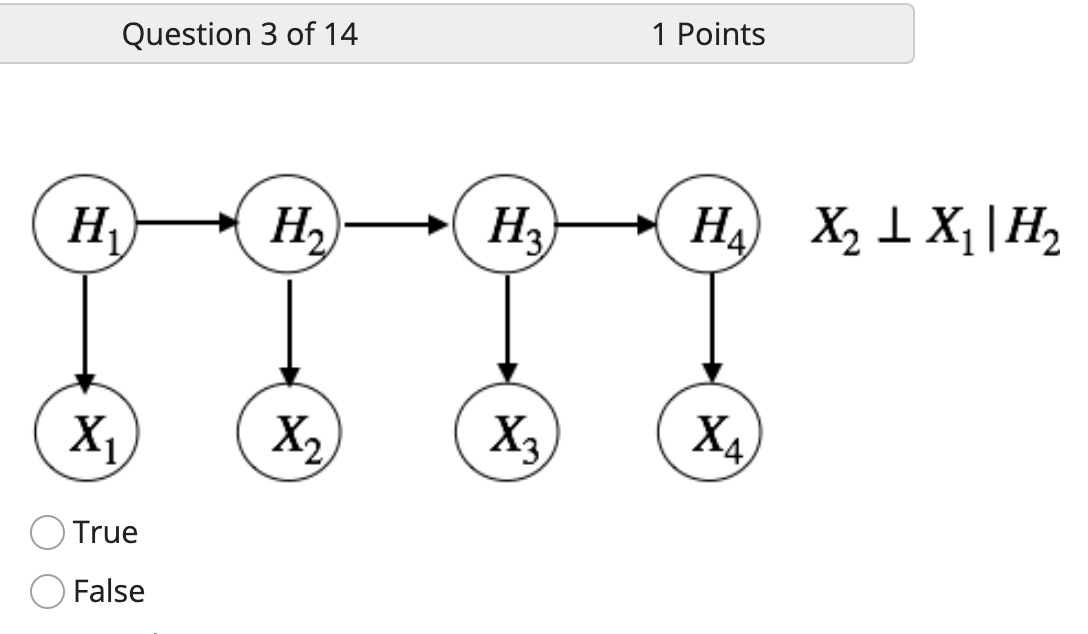 Solved 10. ioio. Figure 1: Bayes Ball rules for determining | Chegg.com